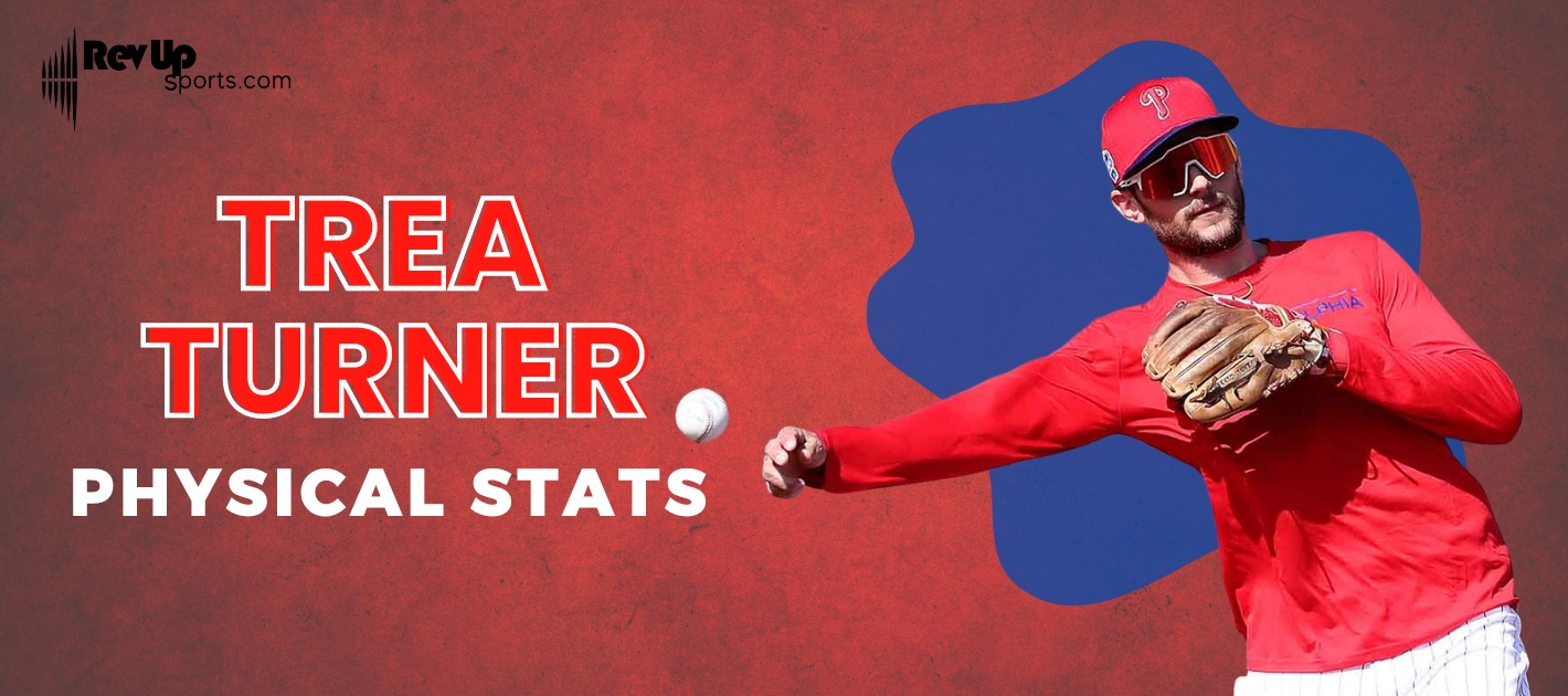 Where Did Trea Turner Go To College? | | RevUp Sports Where Did Trea Turner Go To College? | | RevUp Sports